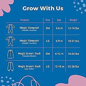 Baby Merlin's Magic Dream Sleep Sack - 100% Cotton Baby Wearable Blanket Sleep Suit - Magic Merlin Sleepsuit - Baby Sleep Suit - Baby Sleep Sack 6-12 Months - Baby Merlin Sleepsuit 6-12 Months (Blue)