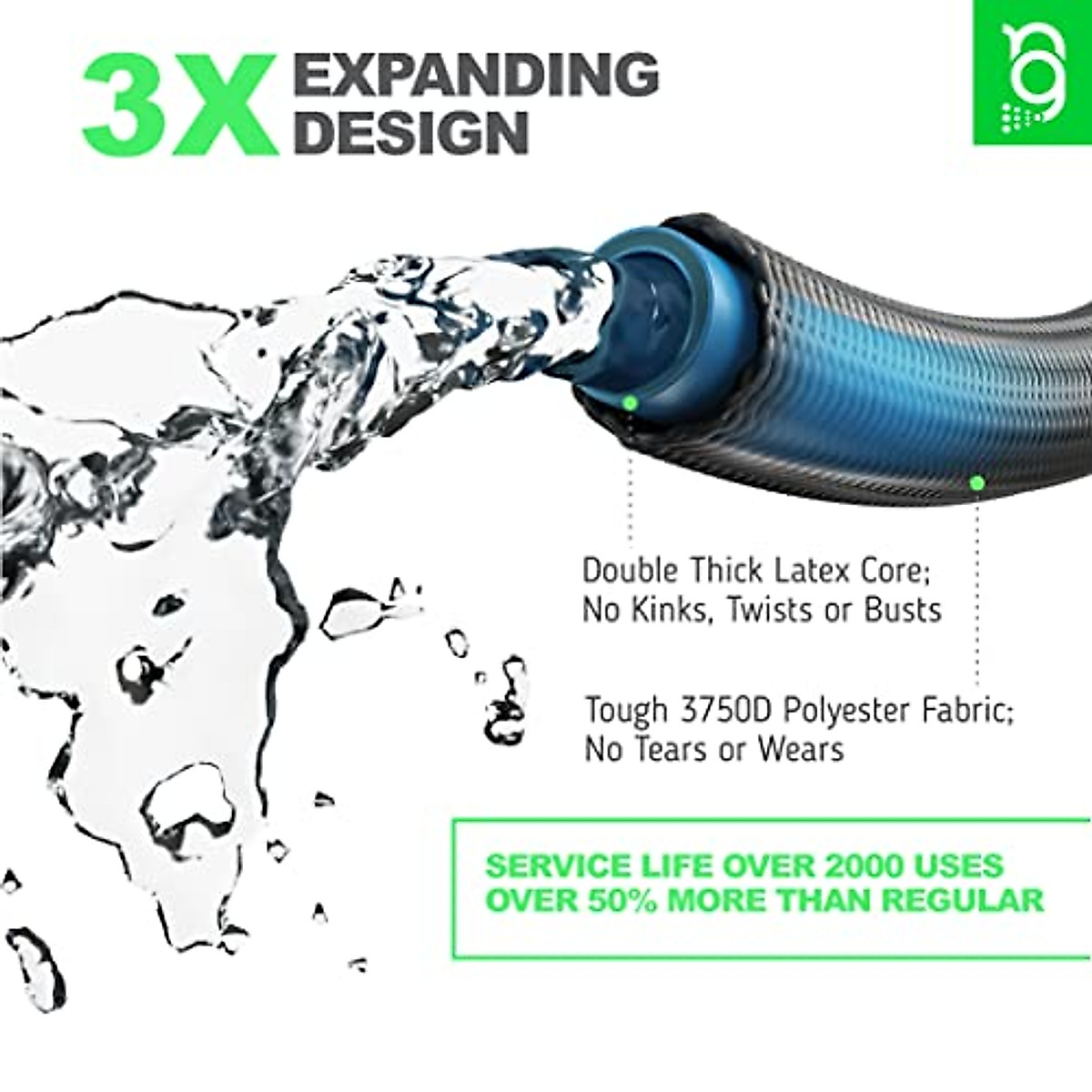 Nifty Grower Expandable Garden Hose 100FT - Hoses Expandable 100 FT Heavy Duty w/Double Latex Core - 100 Foot Hose w/Brass Fittings - Collapsible Hose 100FT