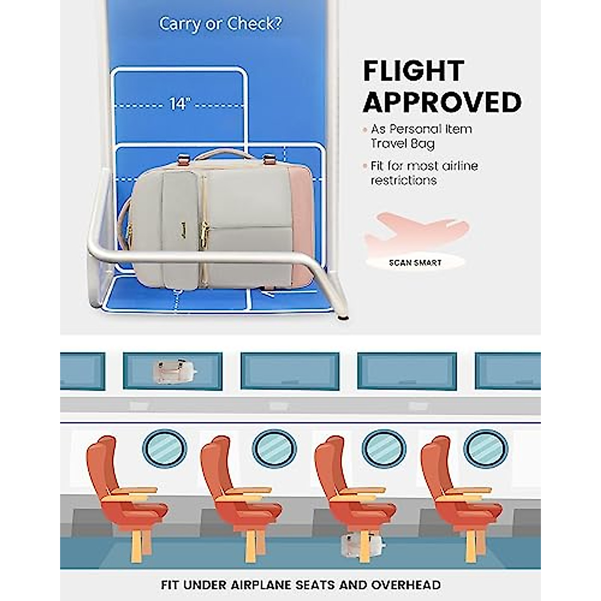 LOVEVOOK Carry On Backpack, 40L Travel Backpack Women with 3 Packing Cubes, TSA Airline Approved Suitcase Bag as Personal Item, Waterproof 17 inch Laptop Backpack for Weekender Overnight,Grey Pink