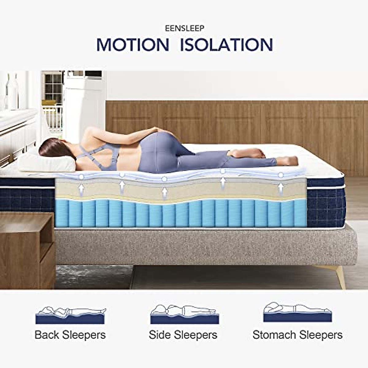 EEN EEN SLEEP Queen Mattress in a Box, 12 Inch Hybrid Mattress Queen Size, Medium Firm Mattress with Foam and Pocket Innerspring, Strong Edge Support, Fits All Bed Frames, CertiPUR-US