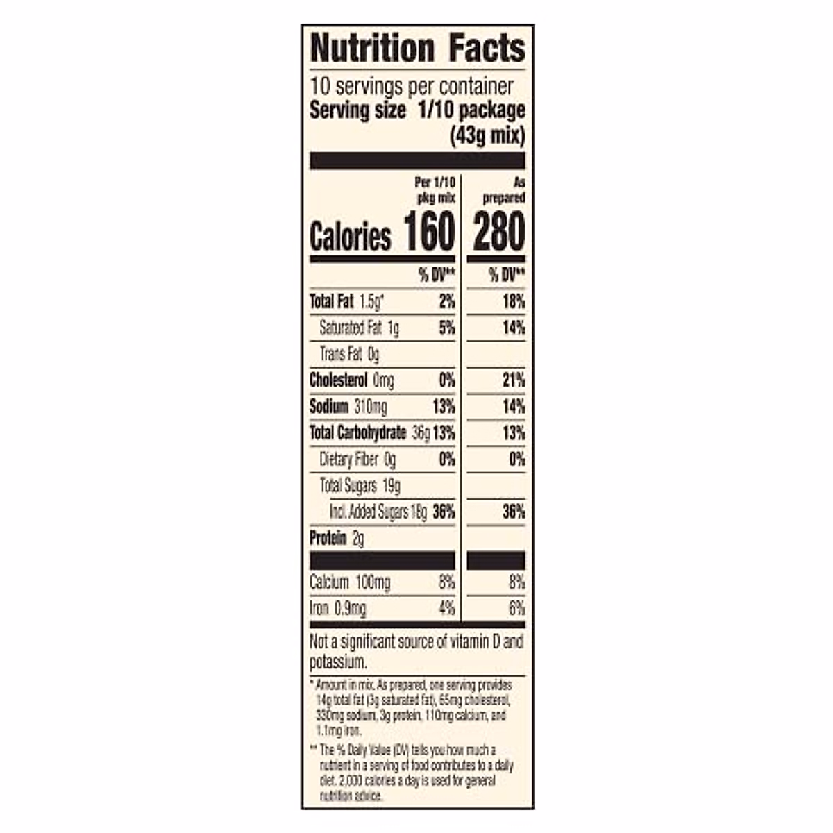 Betty Crocker Cherry Chip Cake Mix | Creamy White Vanilla Frosting | One - I AM CAPABLE MAGNET©.