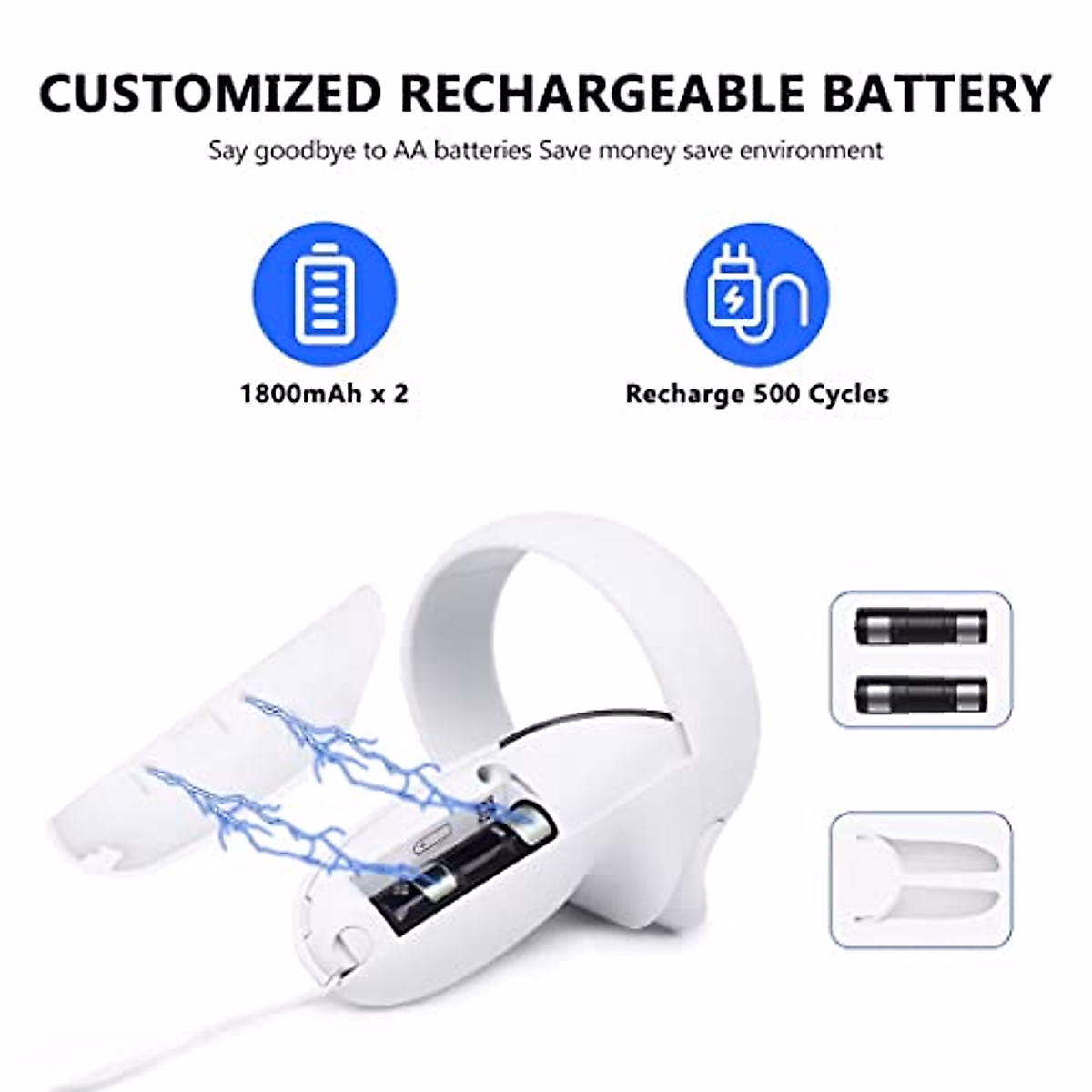 VR Charging Station for Oculus Quest 2/Meta Quest 2, Charging Dock Supports LED indicator/Simultaneously Magnetic Charging Headset and Touch Controller, with 2 Rechargeable Batteries and USB-C Charger