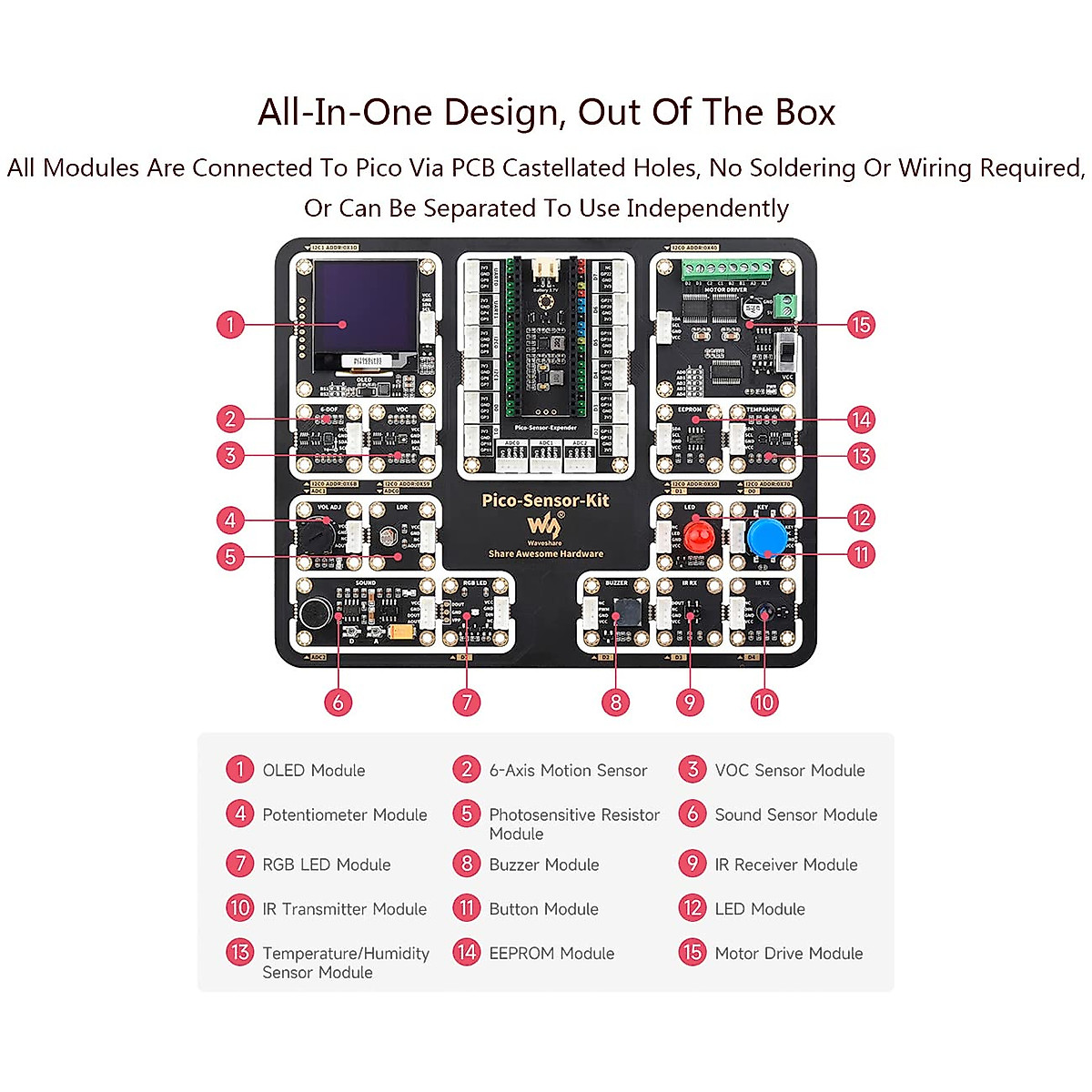Raspberry Pi Pico W Sensor Kit with Expansion Board and RP2040-Plus Board and RGB LED,Motor Driver,etc,15 Detachable Sensors, All-in-One Design