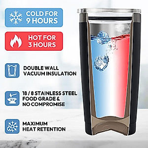 Pastor Appreciation Gifts for Men Women - Christian Unique Gifts for Pastors Birthday, Retirement, Ordination, Christmas - 20oz Insulated Tumbler