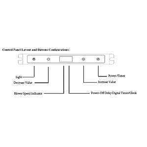 CAVALIERE 36" Inch Island Mounted Range Hood 442 CFM