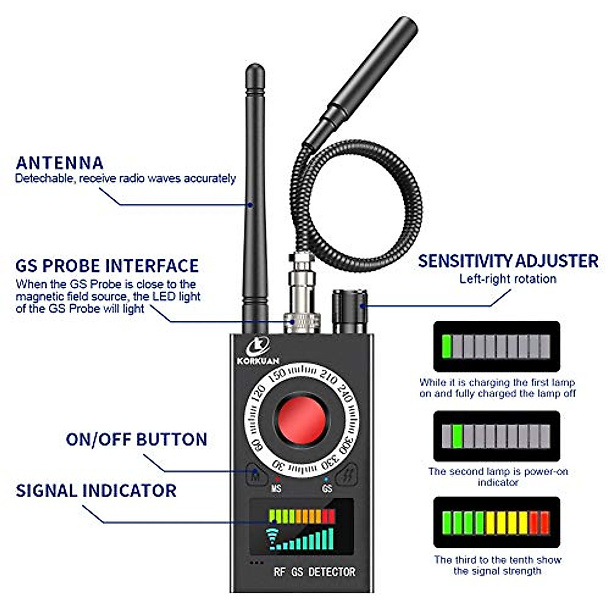 Anti Spy Detector, RF Detector & Camera Finder, Bug Detector, Upgraded RF Signal Detector, KORKUAN GSM Tracking Device for Wireless Audio Bug Hidden Camera Detector ¡­