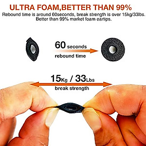 12pcs Eartips Fit for Jabra Elite 65t 75t Elite Active 65t 75t,LG HBS FN4 FN6 Memory Foam Eartip Silicone Earpad by TENNMAK