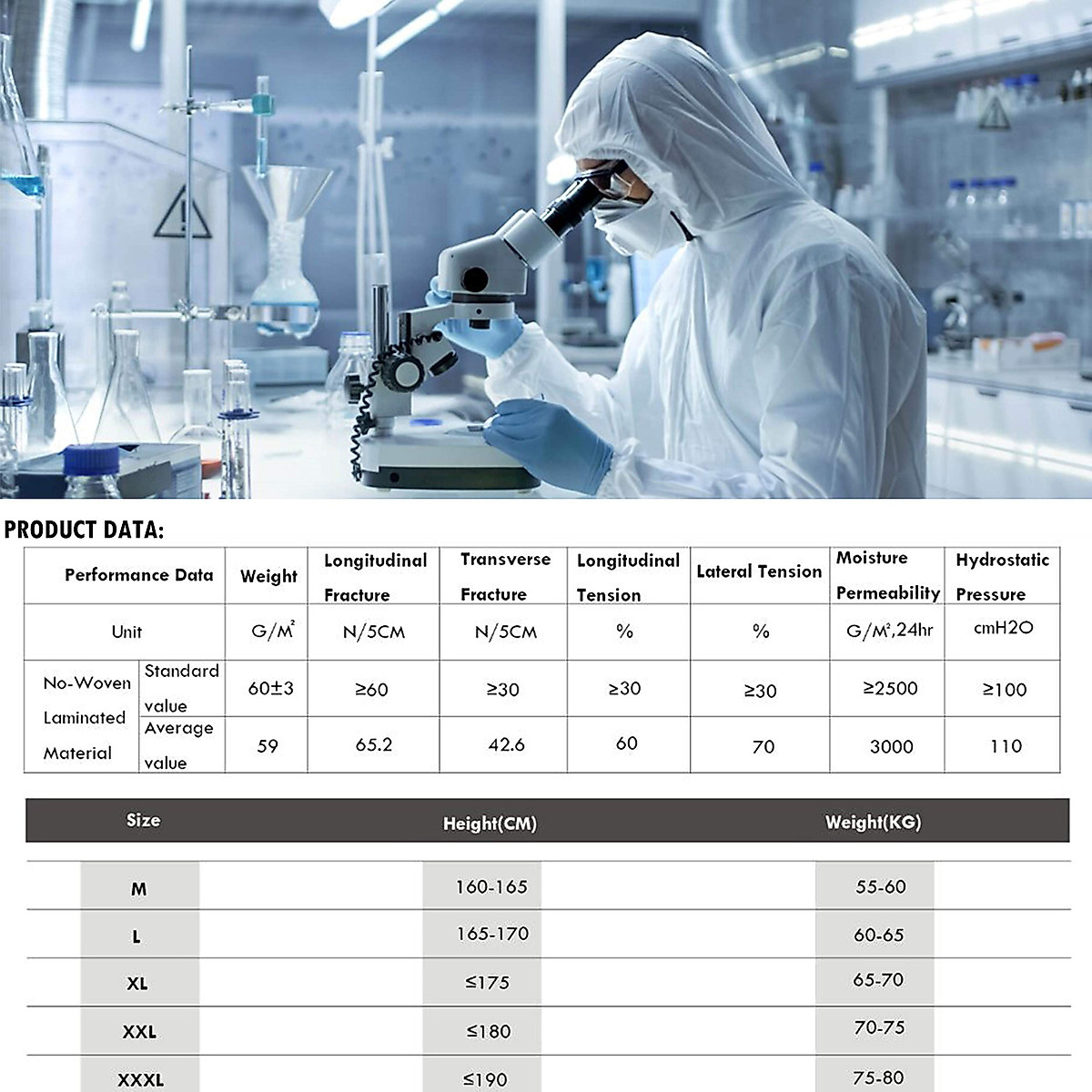 SYINE Pack of 5 Large Disposable Protective Coverall with Hood, Elastic Cuff for Spray Painting Cleaning Work,Breathable & Durable