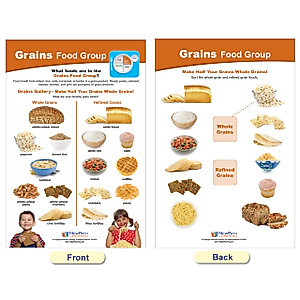 NewPath MyPlate - Food & Nutrition Bulletin Board Charts, Gr 1-4, Set/8 - Laminated, Double-Sided, Full-Color, 12" x 18" (94-1120)