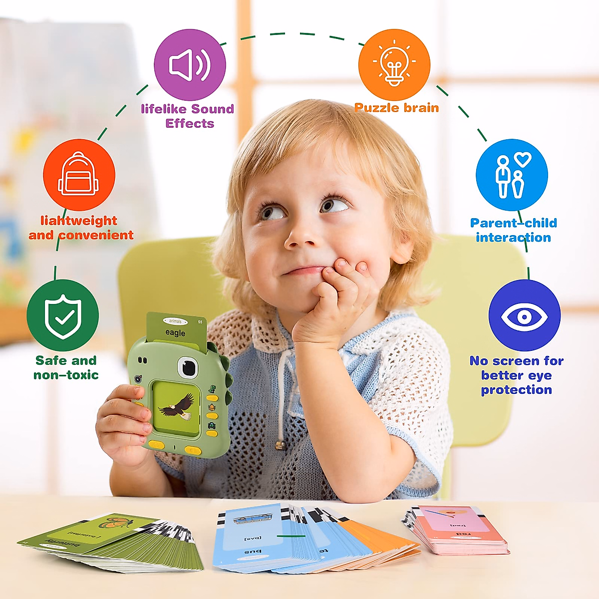 Toddler Toys for 2 3 4 5 Year Old Boys and Girls, Autism Sensory Toys for Autistic Children, Preschool Educational Toys with Music and Sound Effect, 224 Sight Words Dinosaur Talking Flash Cards