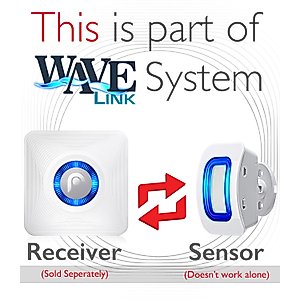 Fosmon WaveLink 51054HOM Add-On Door Motion Sensor Unit (No Receiver) - White