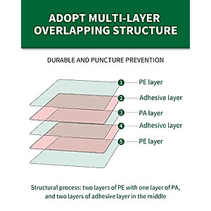 ZRFooCoo Sous Vide Bags, 20 PCS Vacuum Zipper Bags Reusable BPA Free Food Bags Set with Sealing Clips, 2 Size Mixed BPA Free Reusable Sous Vide Bags Keep Food Flash