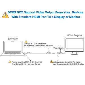 Elebase USB-C Female to HDMI Male Cable Adapter,USB Type C 3.1 Input to HDMI Output Converter,4K 60Hz USBC Thunderbolt 3 Adapter for New MacBook Pro,Mac Air,Chromebook Pixel and More