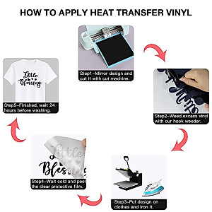 JANDJPACKAGING HTV Heat Transfer Vinyl Bundle - 12" x 5ft HTV Vinyl Rolls for Cricut, Silhouette & Cameo 12Pack Assorted Colors Iron on Vinyl Bundle