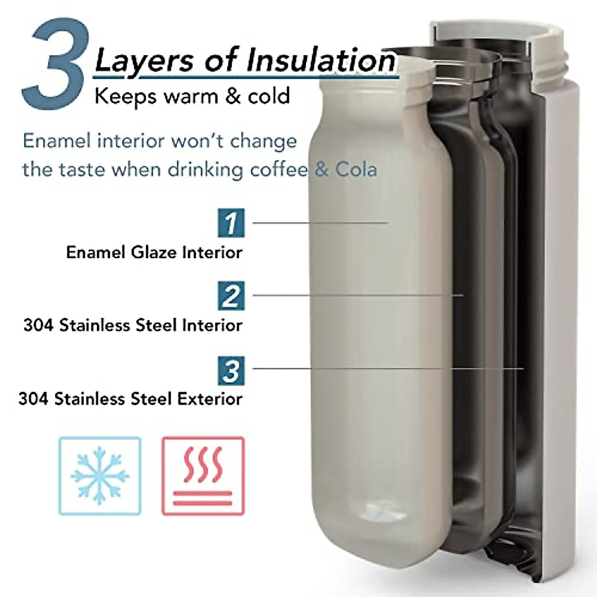 17PinHut Insulated Bottle Stainless Steel Vacuum Water Cup with Enamel Interior for Sports and Travel, 13.4 oz, Pink