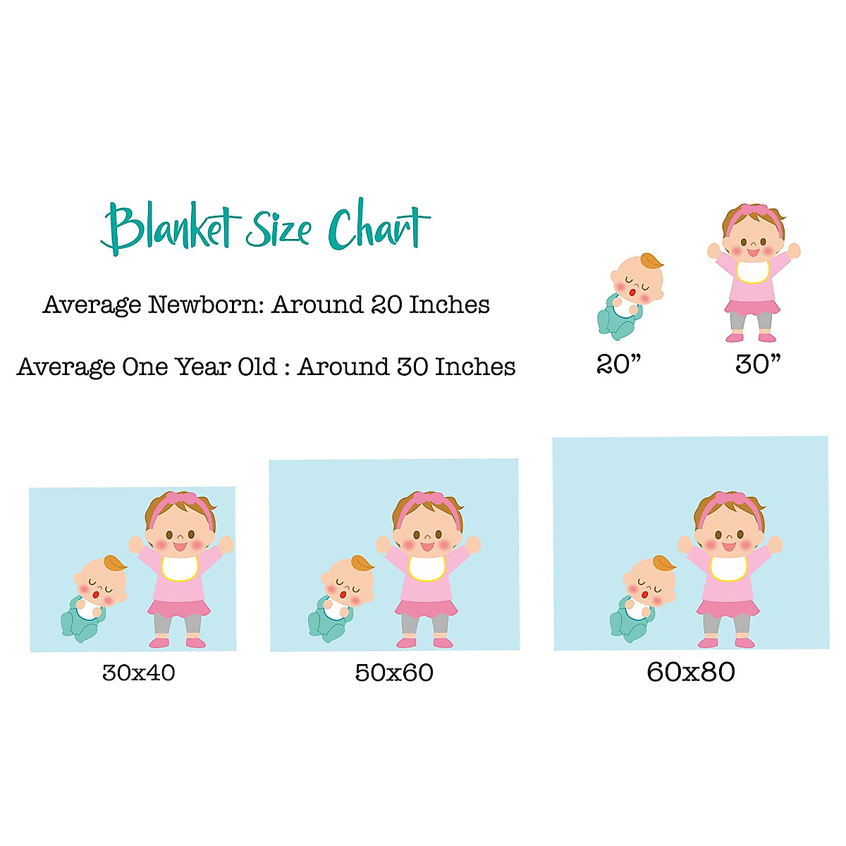 DOGGERZ Personalized Baby Blankets, Customized Baby Blanket with Name for Boy, Custom Baby Blankets for Newborn Boys, Cozy Plush Fleece Blanket, Personalized, Birthday Gifts (Jungle Animal)