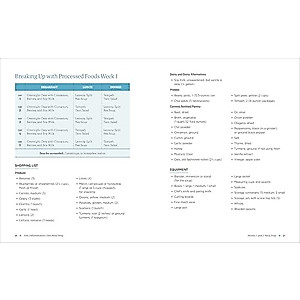 Anti-Inflammatory Diet Meal Prep: 6 Weekly Plans and 80+ Recipes to Simplify Your Healing