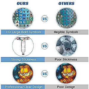 Anmawala Diamond Painting Kits for Adults,Diamond Art Kit Full Drill,5D Paint with Diamond for Wall Decor, Gift.