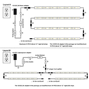 Under Cabinet LED Lighting Kit for Kitchen Cabinets Counter Shelf Bookcase Closet. 6 PCS 12 Inches LED Light Strip with Adapter Switch Dimmer Extension Cable. Plug in. Dimmable. Daylight White 5000K.