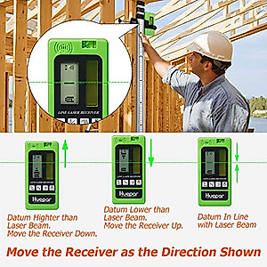 Huepar LR-5RG Laser Detector for Laser Level - Green and Red Beam Receiver for Use with Pulsing Line Lasers, Two-Sided Back-lit LCD Displays, Automatic Shut-Off Timer, Clamp Included