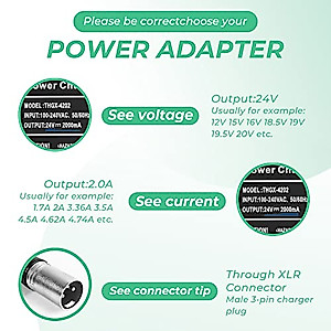 24V 2A 3-Pin XLR Connector Electronic Scooter Battery Charger for Go-Go Elite Traveller,Pride Mobility,Jazzy Power Chair Battery Charger & Plus Ezip Mountain Trailz (with 3.9ft US Power Cord)