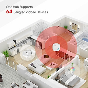 Sengled Zigbee Smart Light Bulbs, Smart Hub Required, Works with SmartThings and Echo with Built-in Hub, Voice Control with Alexa and Google Home, Color Changing 60W Eqv. A19 Alexa Light Bulb, 6 Pack