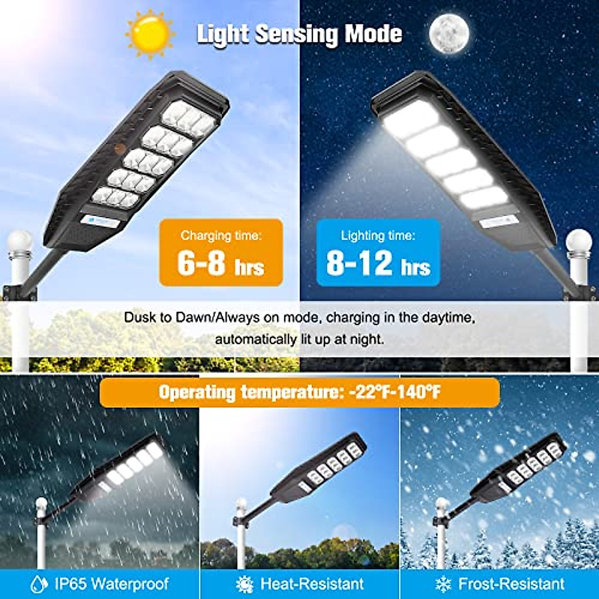 300W Solar Street Light, 2 Light Set Motion Sensor Dusk to Dawn 15000LM Solar Lights Outdoor with Remote Control, IP65 Waterproof Flood Security Light for Yard, Driveway, Garden, Parking Lot, Garage