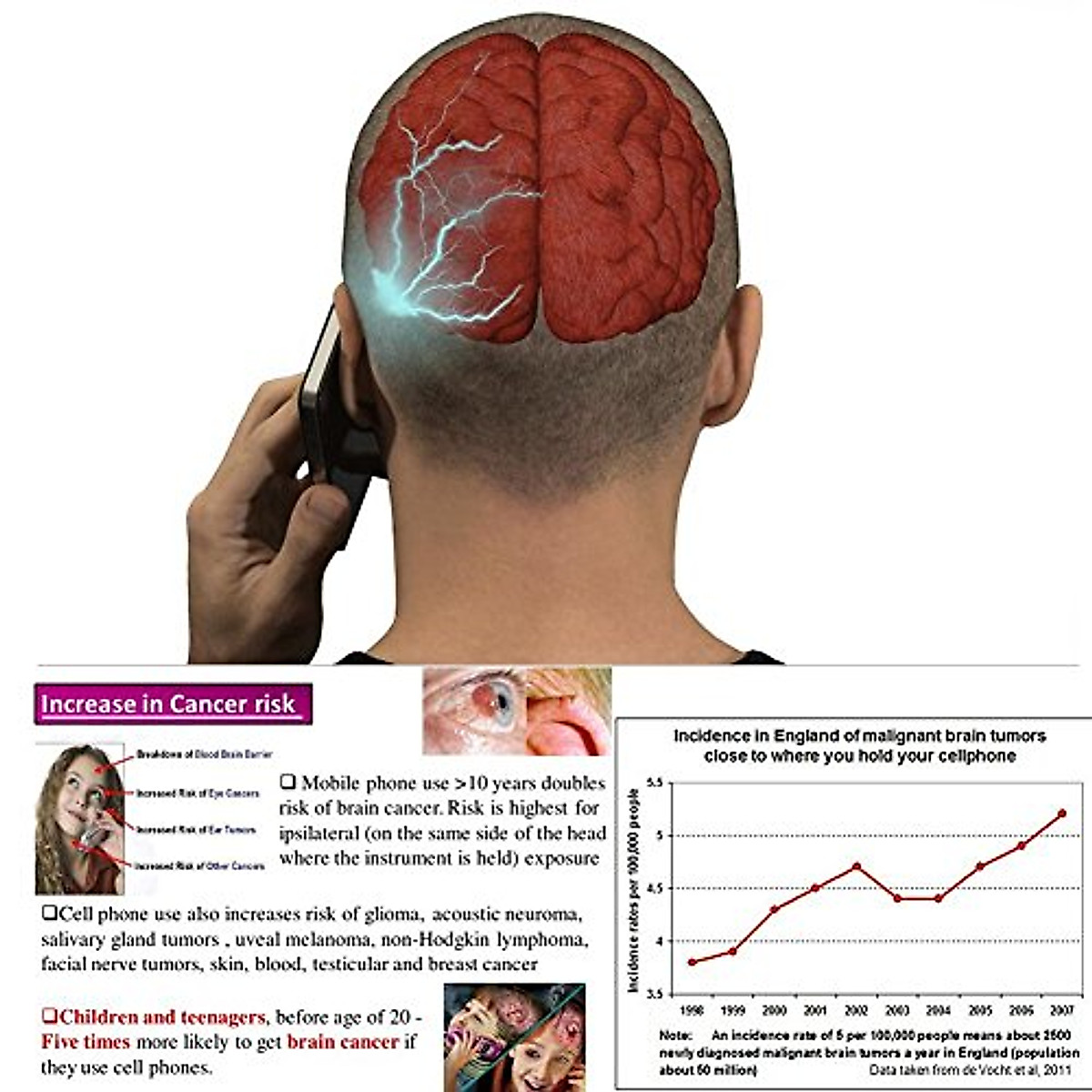 KINDEN Air Tube Headset Radiation Free Binaural with Microphone Deep Bass Noise Cancelling for Phone Pad