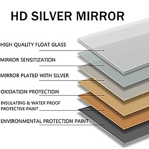 CrossROBBIN Wall Mounted Activity Mirrors for Home Gym and Commercial Use (1, 48"x32")