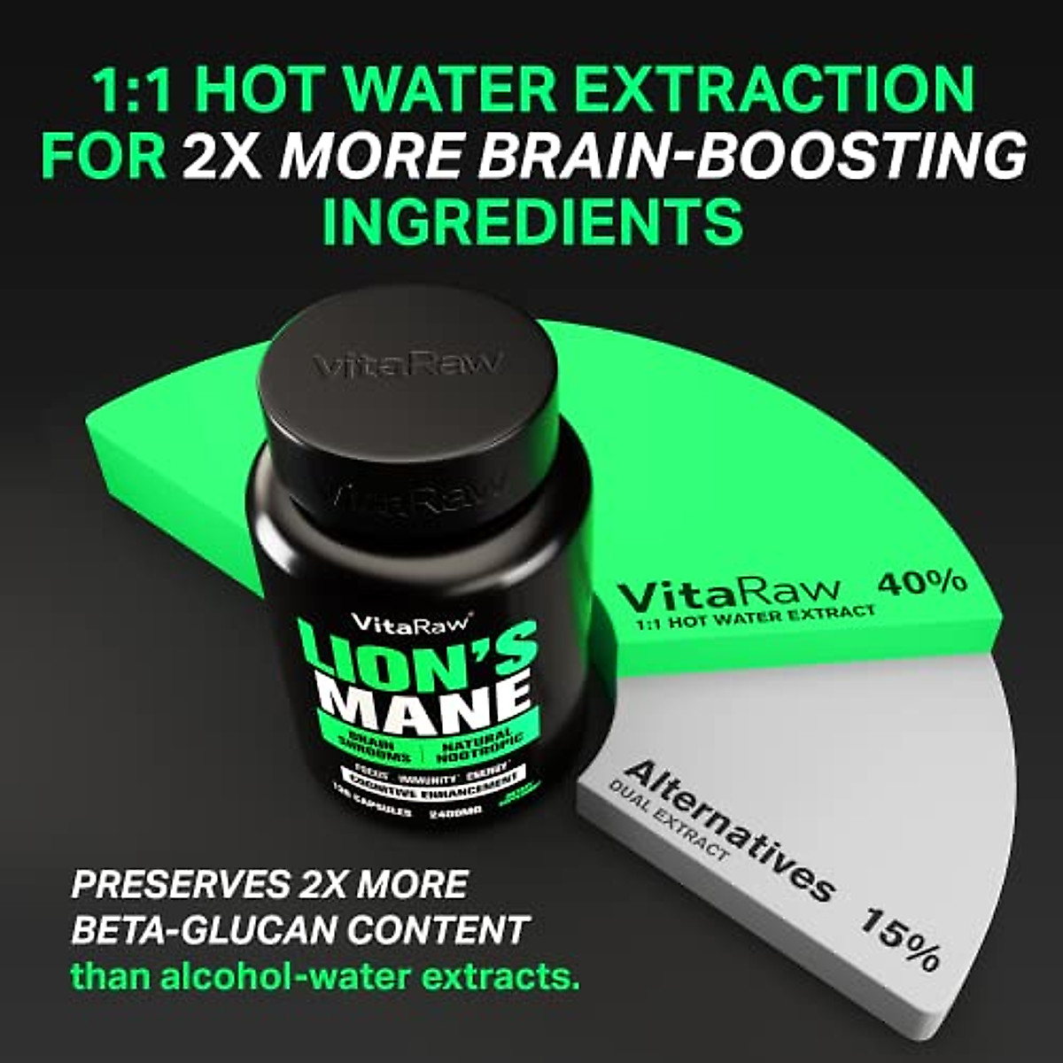 Organic Lions Mane Mushroom Capsules - Powerful Nootropic - Helps Maintain Memory, Energy, and Mental Clarity - Brain Booster Focus Pills - Real Lion's Mane Mushroom Supplement - Paleo, Vegan, Non-GMO