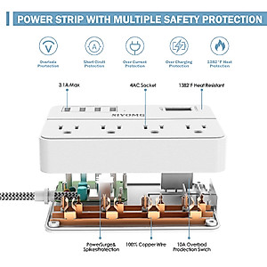 SIYOMG Power Strip, 5 FT Braided Extension Cord with Flat Plug, 4 Widely AC Outlets and 4 USB Ports, Charging Station for Dorm Home Office Travel, White