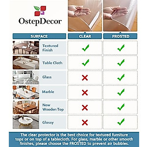 OstepDecor Clear Table Protector, 24 x 48 Inch Clear Table Cover Protector, 1.5mm Thick Plastic Table Cover Clear Table Pad Tablecloth Protector, Clear Desk Pad Mat for Writing Desk, Coffee Table