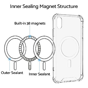 TORU MX Slim for iPhone Xr Magnetic Case, Compatible with Magsafe, Hybrid Transparent HD Clear Case with Crossbody Strap, Scratch Resistant, Air Bumper Shock-Absorbing Corners - Clear