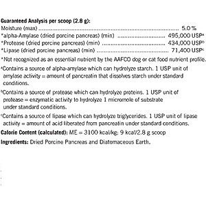 Pancreatic Enzymes for Dogs (Thomas Pet Bio Case Same Formula) - Lots of Love Pet Products - 12 Oz Powder