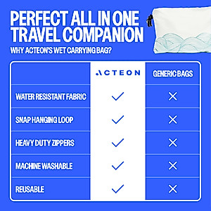 Acteon Wet Dry Travel Bag, Splash Water Resistant & Heavy Duty Zipper Reusable Bags, Small Pocket-Friendly Pouch for Cloth Baby Diaper, Dirty Laundry Clothes, Swimsuit, Toiletries, Beach, Pool & Gym
