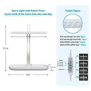 GoGrow LED Plant Light for Indoor Plants, New Generation Desk Grow Light with Timer, Grow Lamp Full Spectrum UV Grow Lights