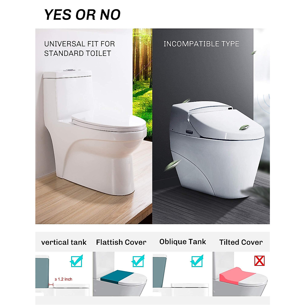 Toilet Lock Child Safety，Baby Proof Toilet Seat Lock with Extra Pallet,Fit for Most Toilet Lid，No Tools Installation