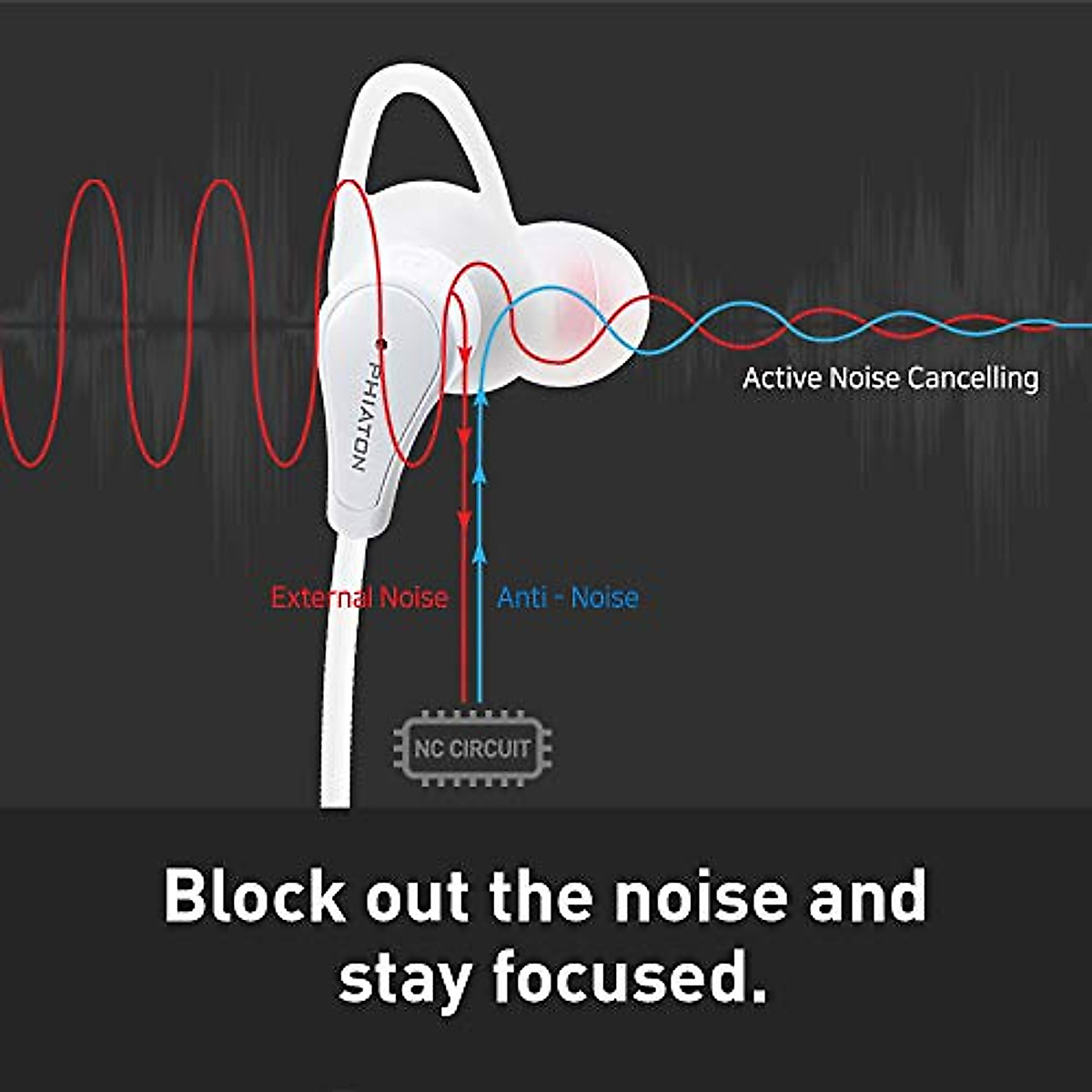 Phiaton BT 120 NC Qualcomm Bluetooth Wireless Active Noise Cancelling Earbuds – Neckband Headphones with Inline Control and Microphones, BT Earphones with Noise Cancellation and IPX4 Water Resistant