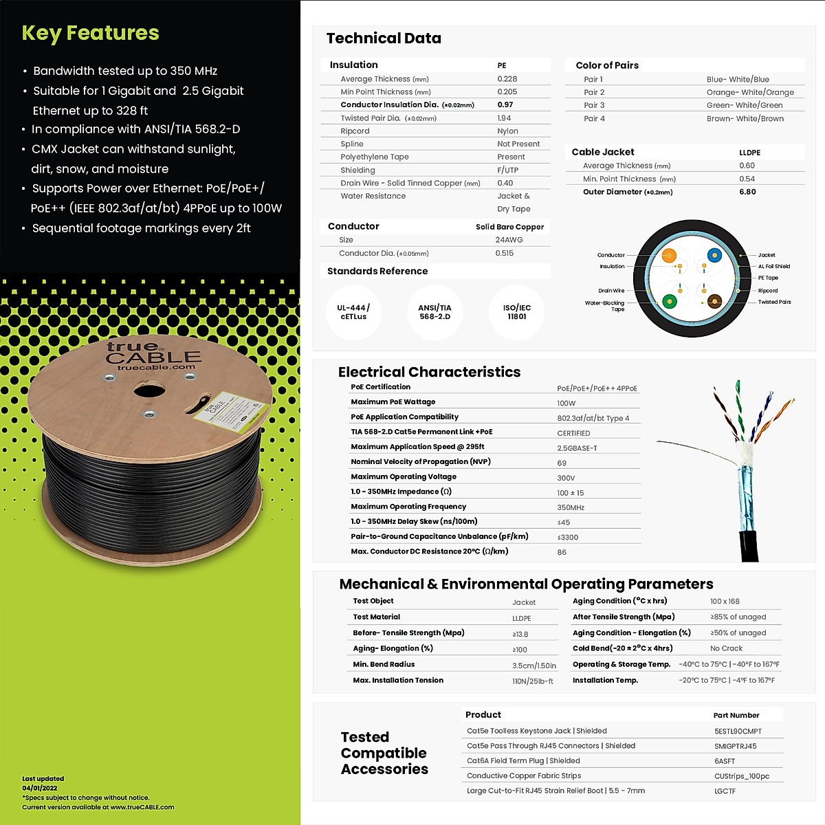 trueCABLE Cat5e Outdoor Shielded (F/UTP), 1000ft, Waterproof Direct Burial Rated CMX, Black 24AWG Solid Bare Copper, 350MHz, PoE++ (4PPoE), ETL Listed, Bulk Ethernet Cable