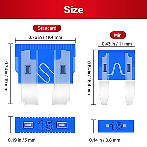 Fuses Car Fuses Assortment Kit,168pcs Standard & Mini Sized Blade Fuse Kit (2A 3A 5A 7.5A 10A 15A 20A 25A 30A 40A) with Fuse Pullers for Boat Truck SUV Auto RV