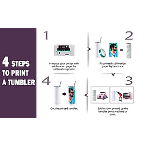 Sublifun Sublimation Tumbler Blanks,20oz White Straight Skinny Tumbler Bulk,4 Pack Stainless Steel Double Walled Tumbler with Lid and Metal Straw,High-quality coating for Tumbler Press Machine Print