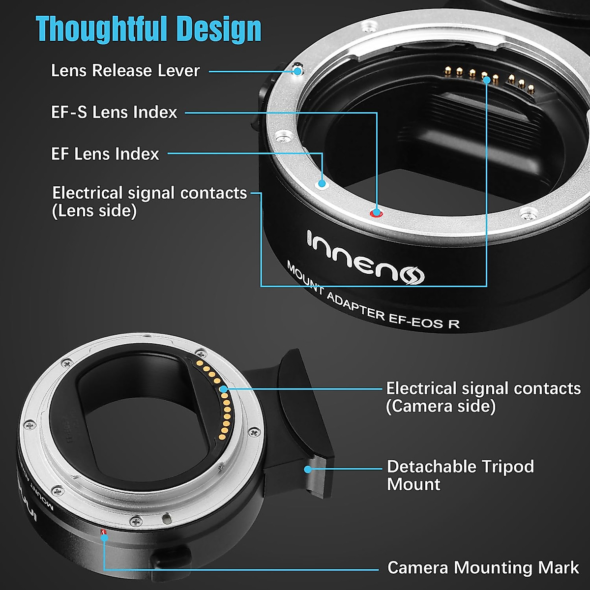 Donwell EF to EOS R Mount Adapter,Auto-Focus EF/EF-S Lens to RF Mount Converter Ring with Removable Tripod Mount Compatible for Canon EOS R RP R5 R6 R7 R10 R50 Series Mirrorless Digital Cameras
