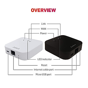 Adonit CyberCube The Best Tool for Business Travel, Easy to Carry. Protect Your firm's Confidential Information Anywhere and Connect to ERP Systems at Any Location.