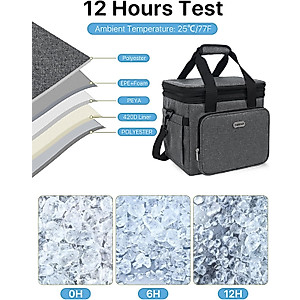 ESMNOAN Lunch Box for Men Women, Double Durable Expandable Leakproof Insulated Lunch Bag, Cooler Bag with Adjustable Shoulder Strap for Work Shift, Travel and Outdoor Picnics, 20L Grey