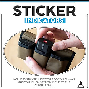 NOMATIC McKinnon Battery Case - DSLR Camera Battery Holder Organizer with Magnetic Closure for 3 Batteries