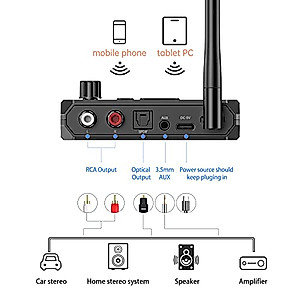 Bluetooth Receiver Adapter - Bluetooth 5.3 Audio Receiver Wireless Music Adapter for Home Stereo/Car Stereo/AV Receiver/Headphone/Speaker, Optical RCA AUX 3.5mm Jack Aduio Adapter with Display