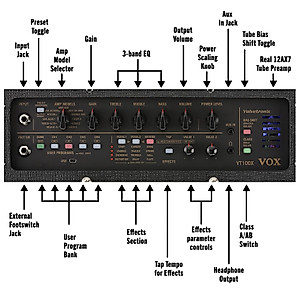 VOX Valvetronix VT20X Modeling Amplifier,Black