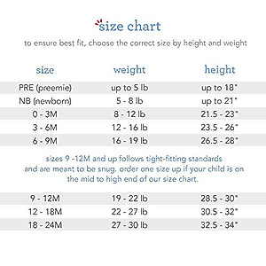 Magnetic Me 100% Organic Cotton Magnetic Kimono Baby Clothing Outfit 3-Piece Set Shirt, Footed Pants, Hat Ellie Go Lucky Blue 0-3 Months