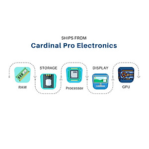 Lenovo Ideapad 14W Gen 2 14 Business Laptop 14" HD Anti-Glare Display AMD 3000 Series 3015e Processor 4GB RAM 64GB eMMC AMD Radeon Graphic HDMI Win10 Pro(Renewed)