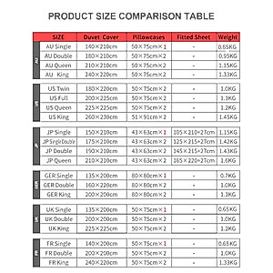 kangning Backwoods Bedding Set Bedroom Set Backwoods Bed Set 3 Pieces Bed Set with 1 Duvet Cover 2 Pillowcases for Men (Black Planet,Queen)